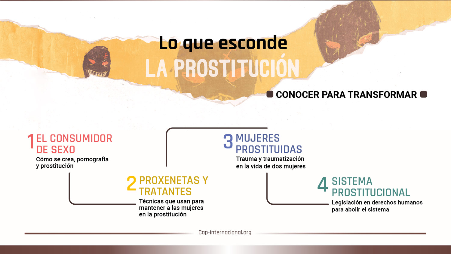 Enlaces especiales – Equipo La Colmena